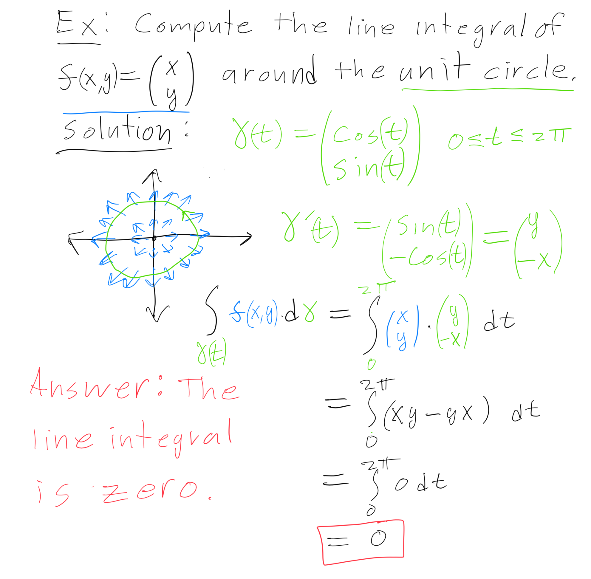 Calculus 1, Calculus 2, Multivariable Calculus, Vector Calculus ... Calculus 1, Calculus 2, Multivariable Calculus, Vector Calculus ...
