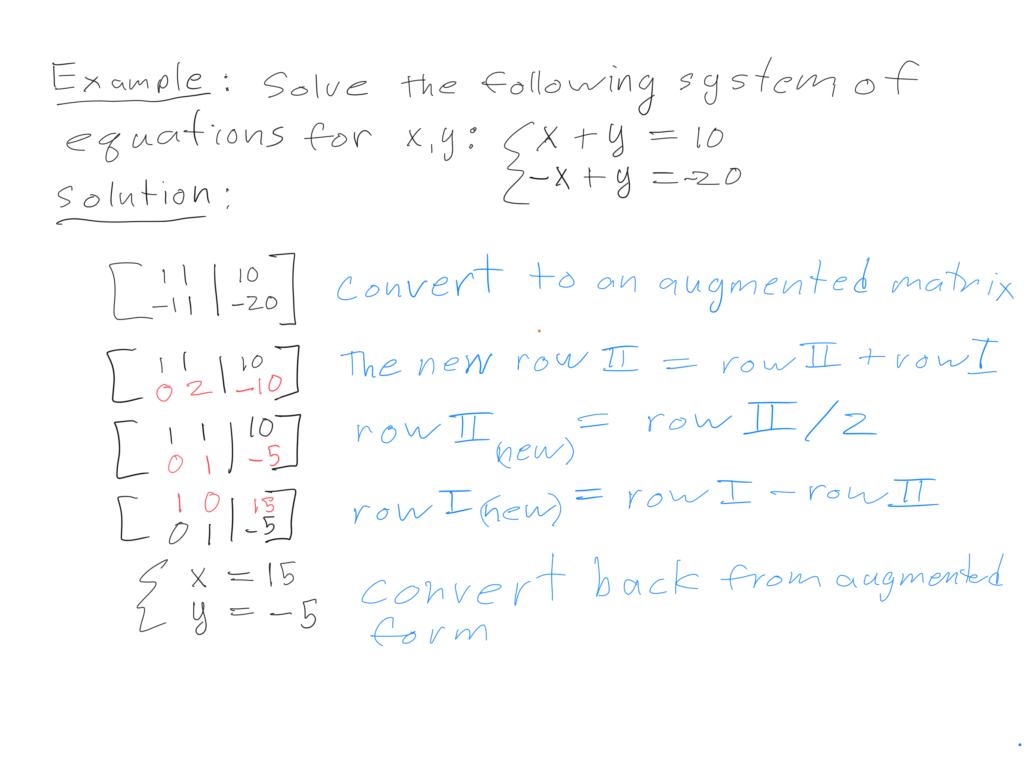 Tutoring Linear Algebra – Robert Paul Chase Consulting